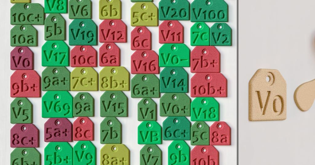 Grade tags pack by Jérémy LAFAYE | Download free STL model | Printables.com