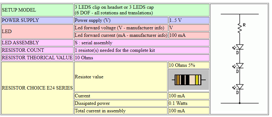 IR Head Tracking Headset Attachment by BadDad1776 | Printables Store