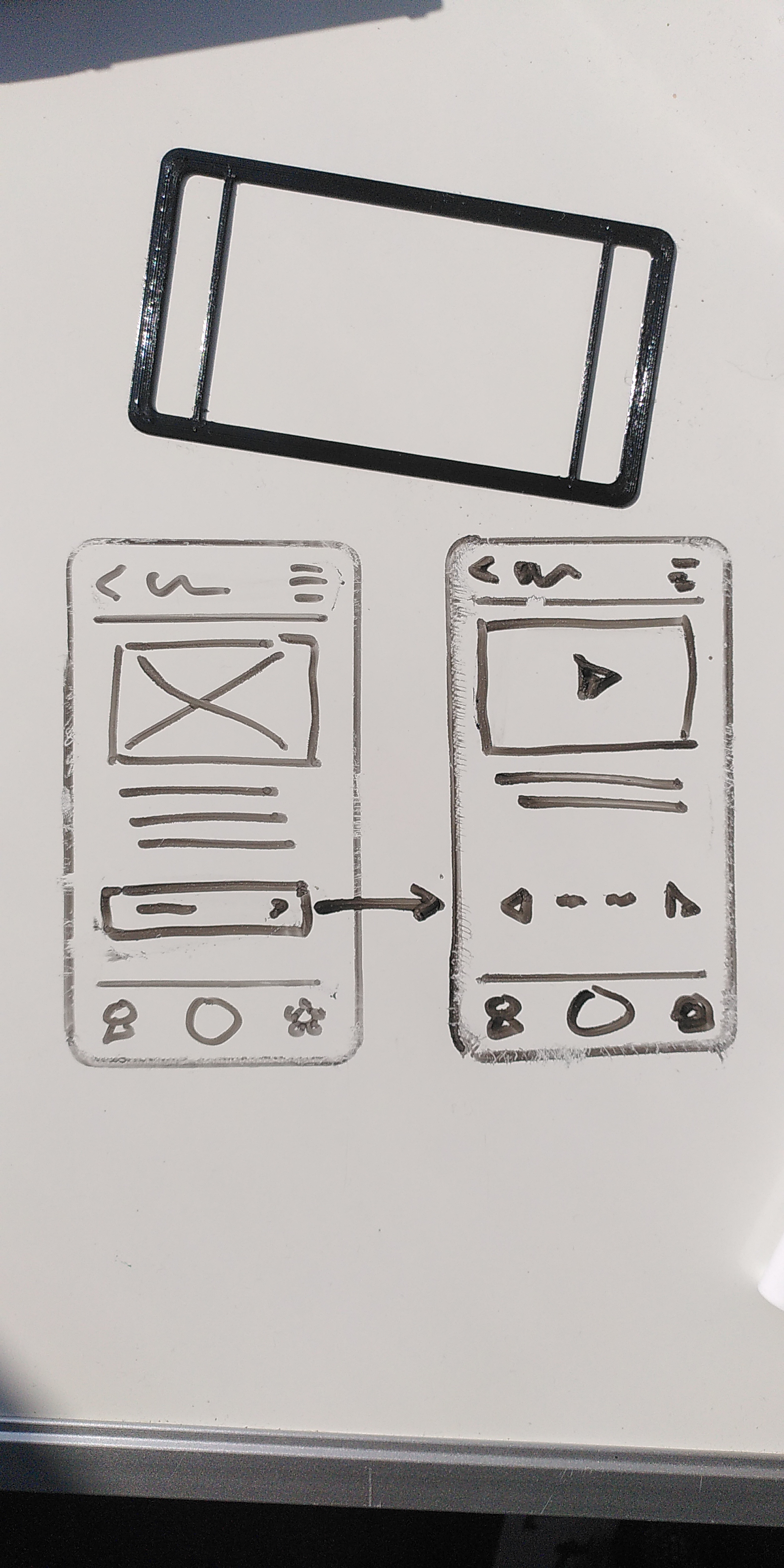 Mobile wireframing UX templates (grid dots, menu bars) by Julius ...