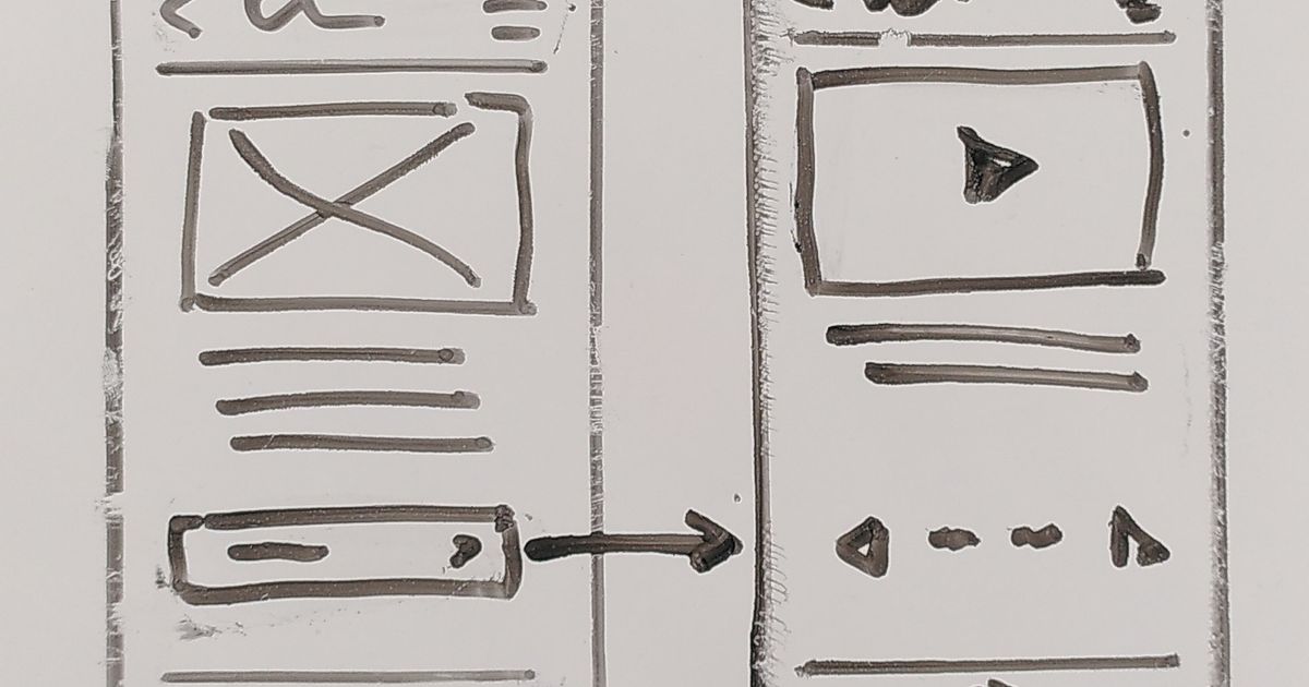 Mobile wireframing UX templates (grid dots, menu bars) by Julius ...