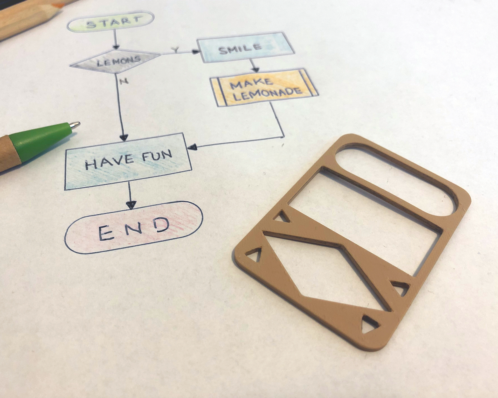Simple Process Diagram Template por SheepMe! | Descargar modelo STL ...