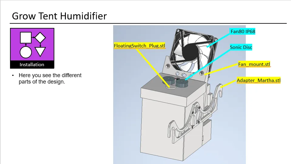 4.1 Grow Tent Humidifier by DIY.Mushroom.Tek | Download free STL model ...