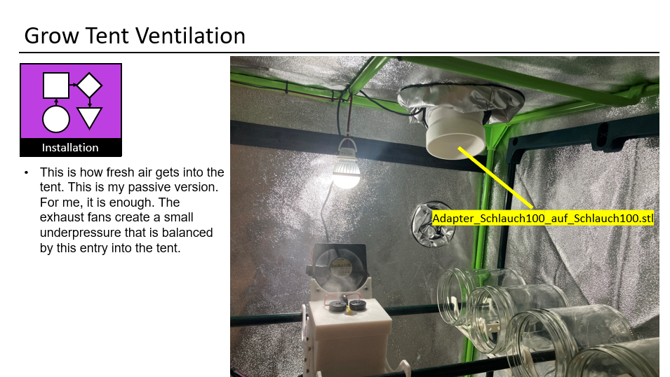 4.2 Grow Tent Ventilation by DIY.Mushroom.Tek | Download free STL model ...