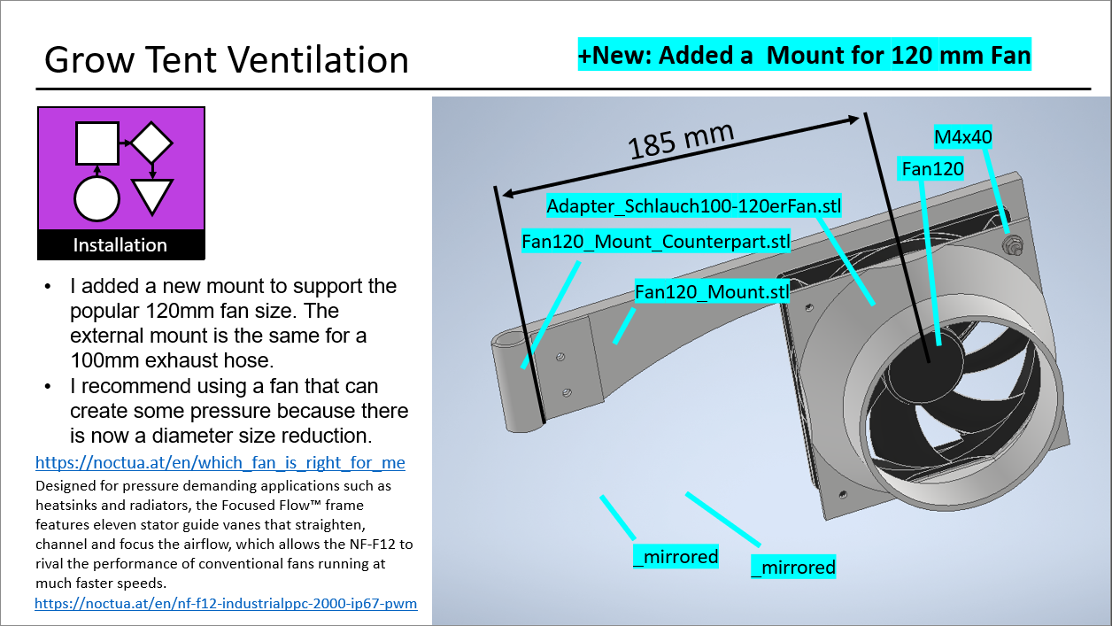 4.2 Grow Tent Ventilation by DIY.Mushroom.Tek | Download free STL model ...