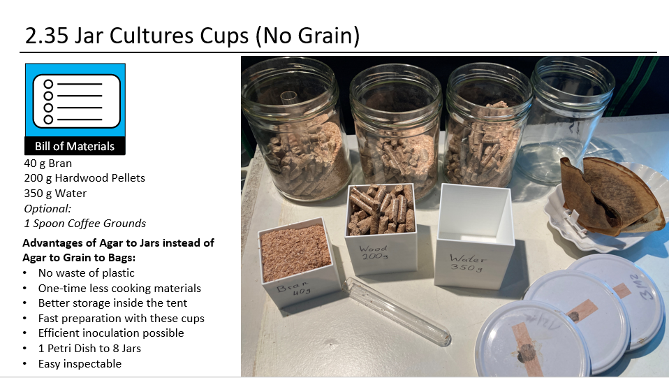 2.35 - Jar Cultures Cups by DIY.Mushroom.Tek | Download free STL model ...