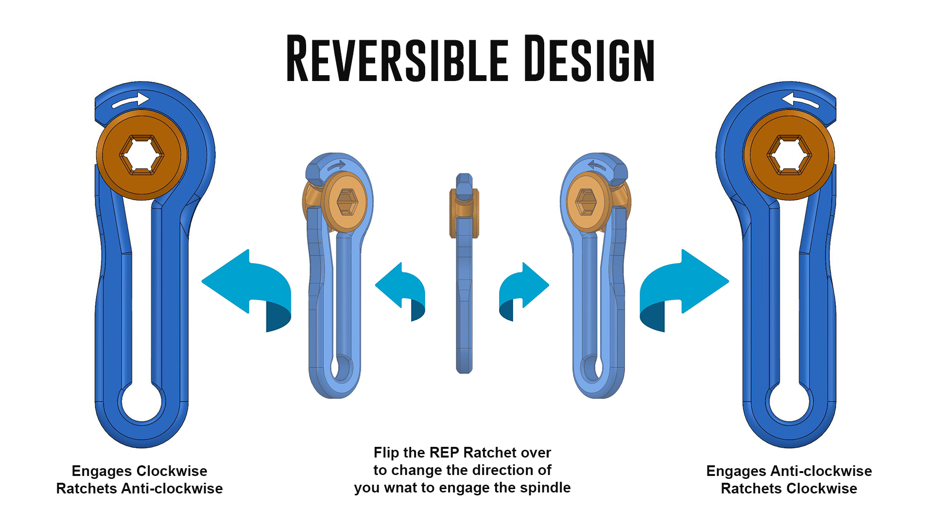 The Original R.E.P Ratchet Wrench - 1/4" Hex Bit Ratchet Wrench Tool ...