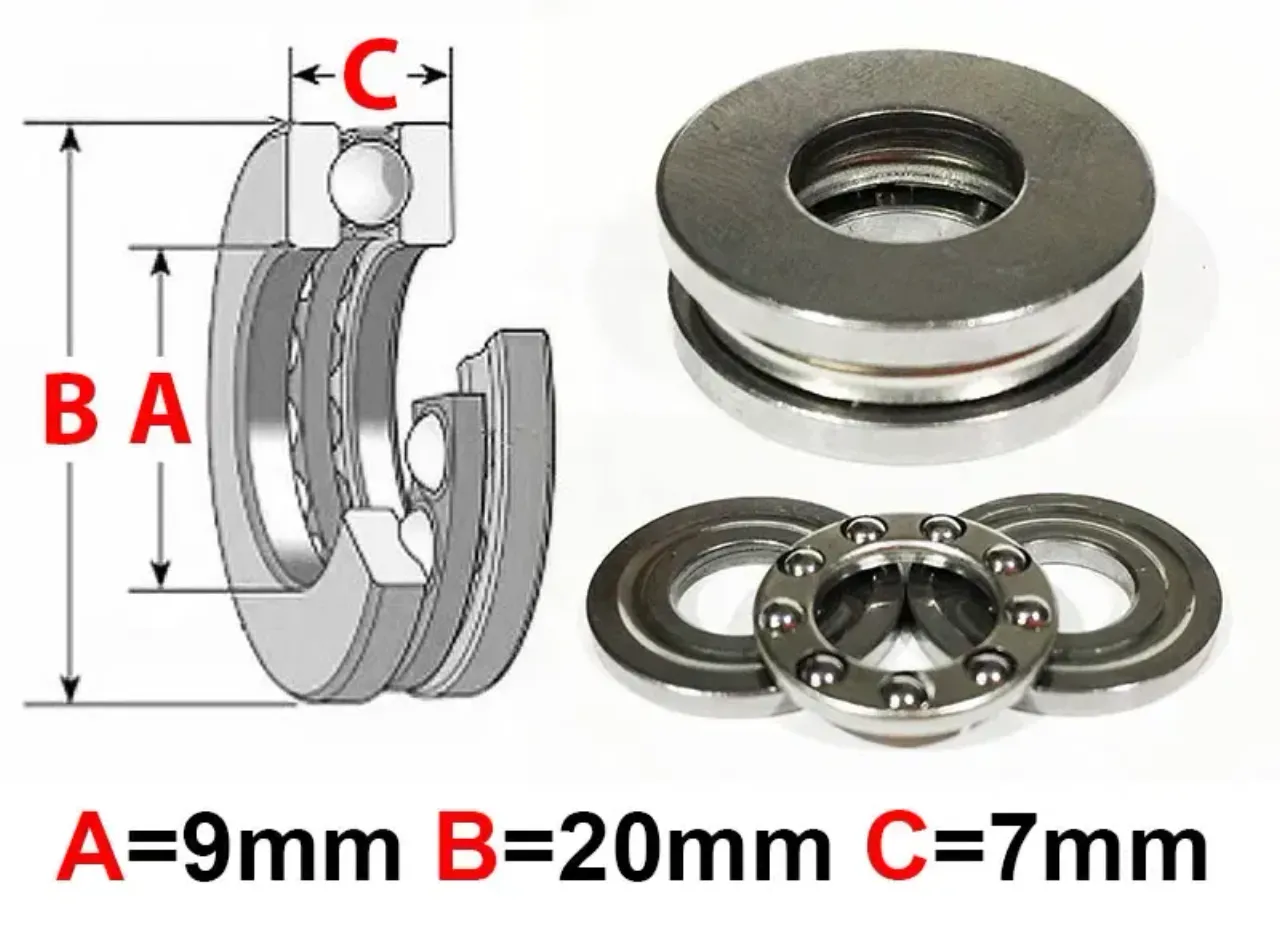Thrust Bearing Mounts