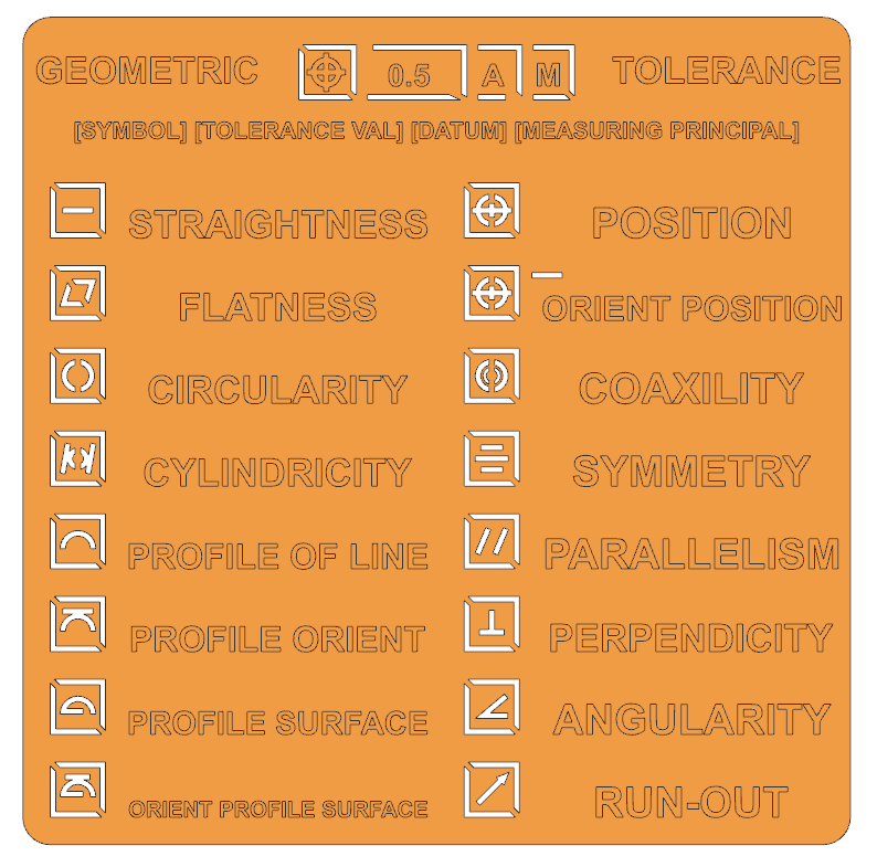Geometric Tolerance Templates by DMTMKGWM | Download free STL model ...