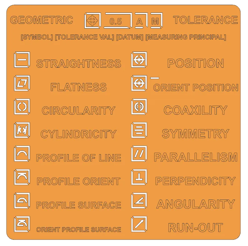Geometric Tolerance Templates by DMTMKGWM | Download free STL model ...