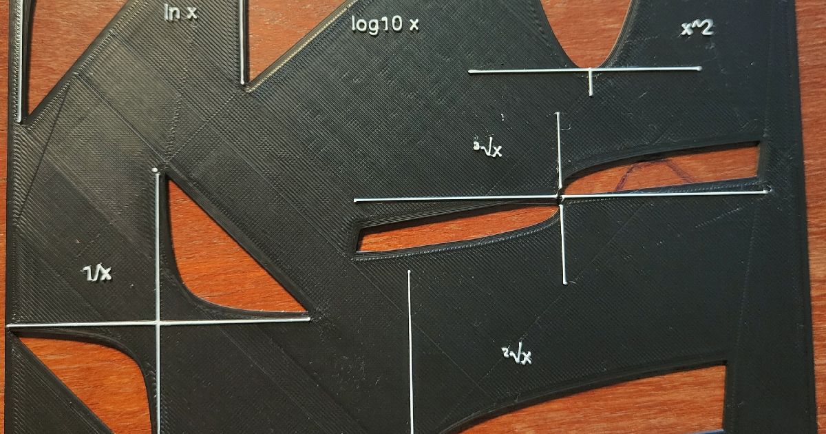 Function curve template by Giovanni Amedeo | Download free STL model ...