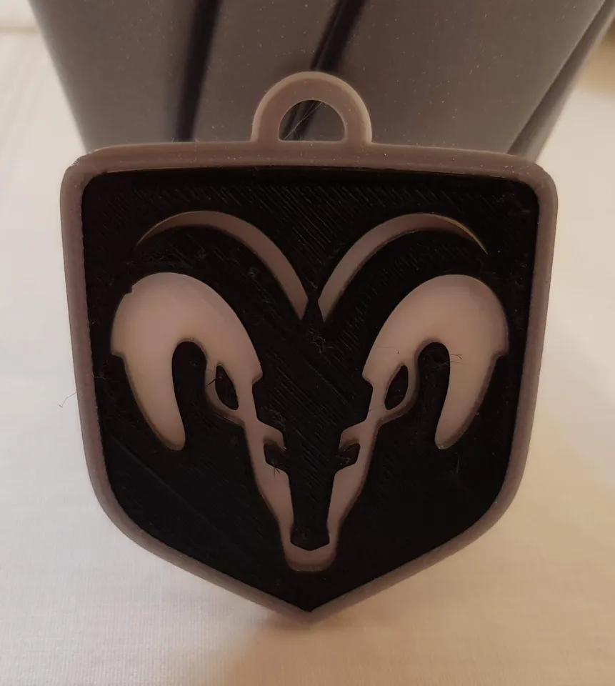 RAM Keychain by onyx | Download free STL model | Printables.com