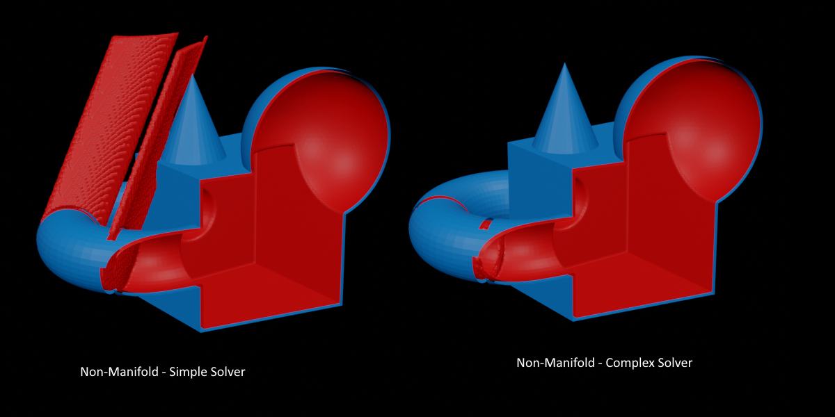 Hollow Geometry node tool by Chris Chappell | Printables Store