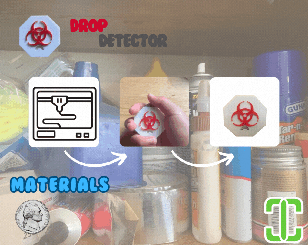 Drop Detector (Print In Place) by It's_7 | Download free STL model ...