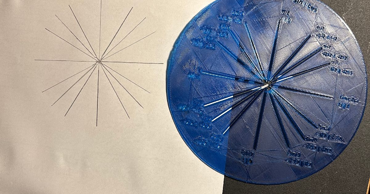 Unit Circle Drawing Template & Learning Aid by General_Catface ...