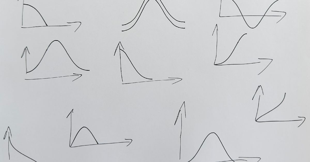 Normal Distribution Drawing Template by amt | Download free STL model ...