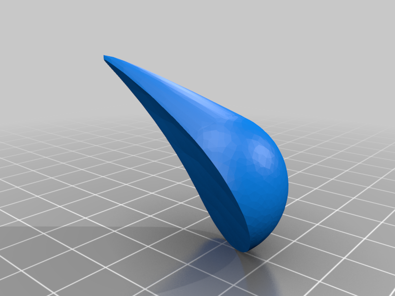 Gangle Mask by Luigisfine | Download free STL model | Printables.com