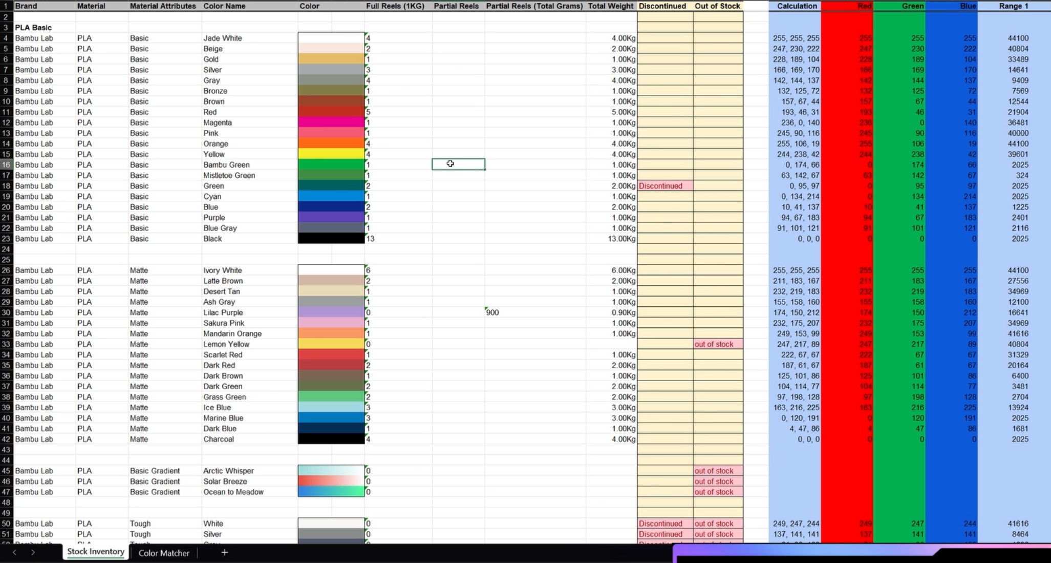 Stock Inventory & Cartesian RGB Color Matcher by TheCableGuy96 ...