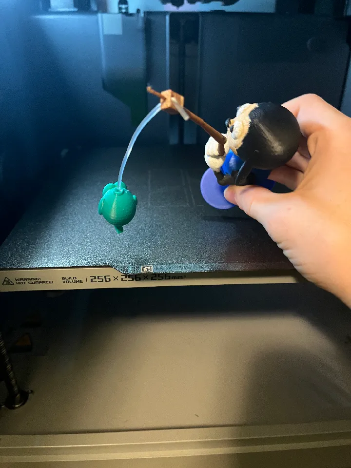 Goofy movie, bobble head by Kaleb08 | Download free STL model ...