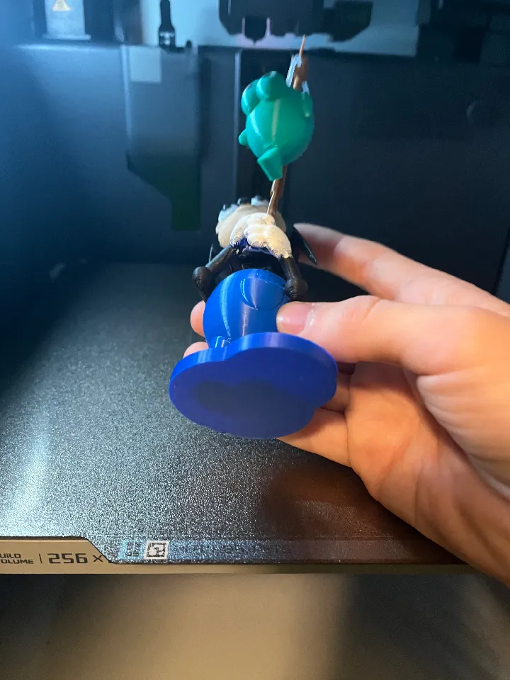 Goofy movie, bobble head by Kaleb08 | Download free STL model ...