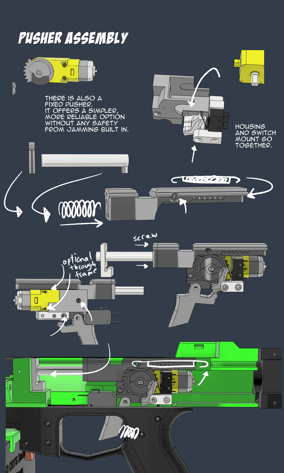 MHP Arms Light Machine Gun by Heath Heil | Download free STL model ...