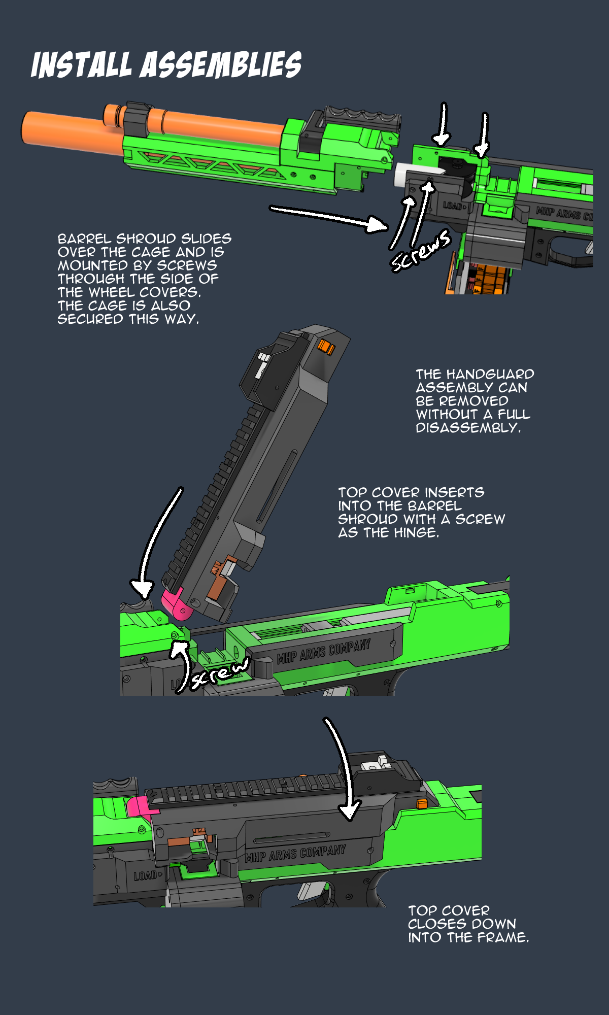 MHP Arms Light Machine Gun by Heath Heil | Download free STL model ...