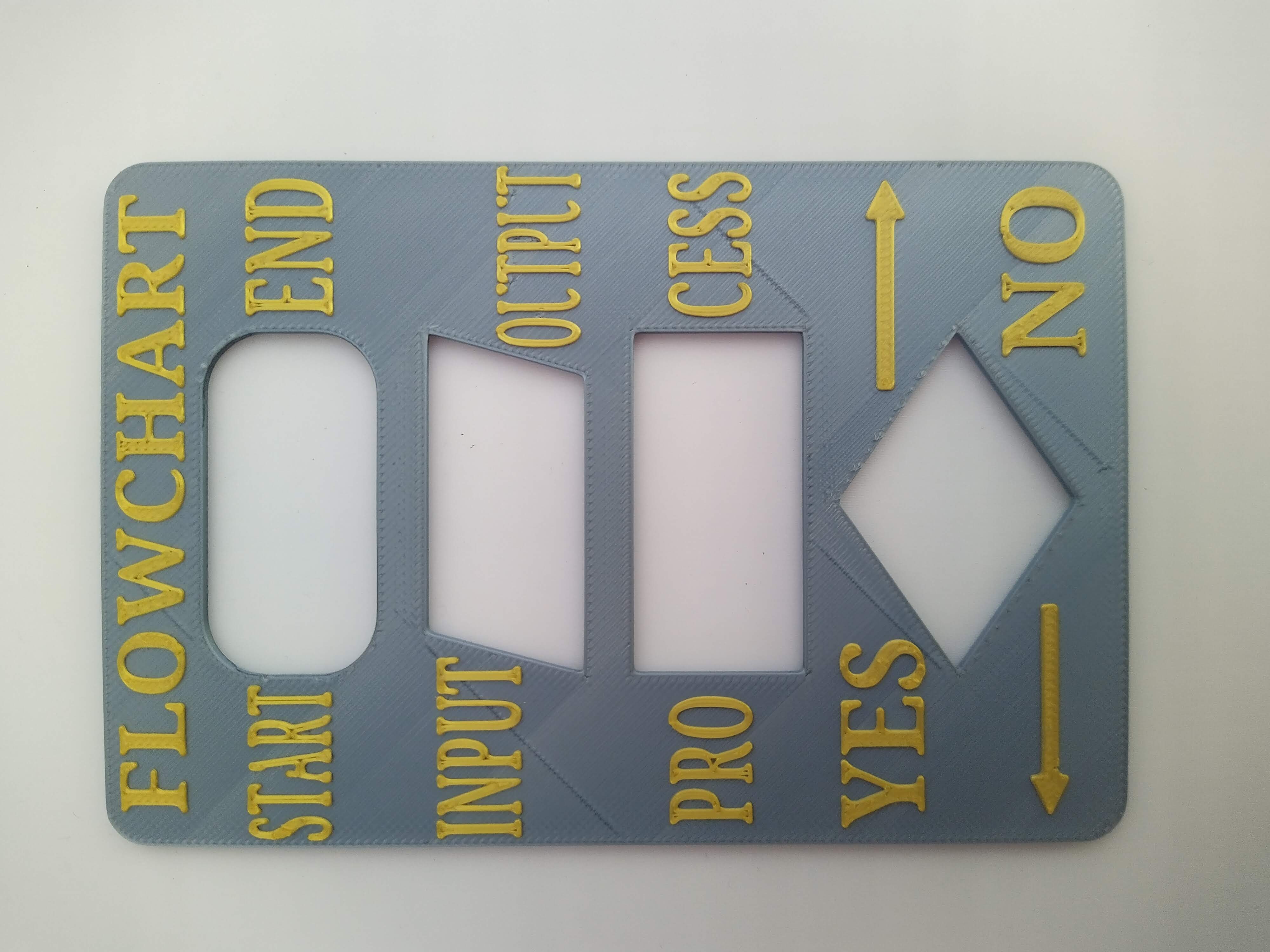 FLOWCHART DRAWING TEMPLATE by multilayers | Download free STL model ...