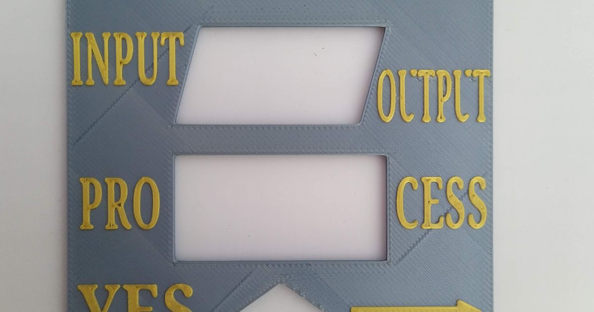 FLOWCHART DRAWING TEMPLATE by multilayers | Download free STL model ...