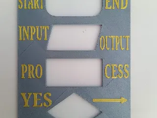 FLOWCHART DRAWING TEMPLATE by multilayers | Download free STL model ...