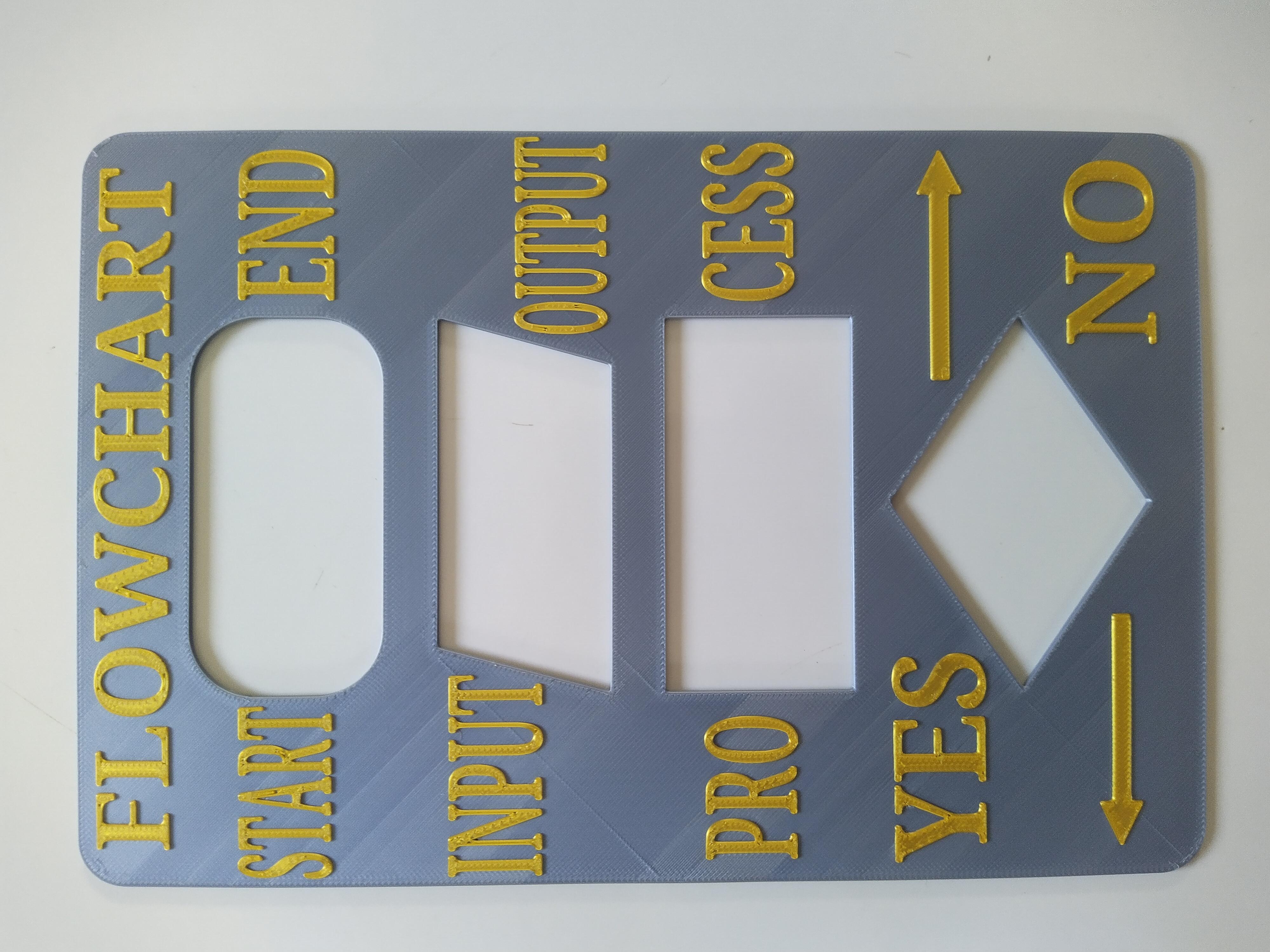 FLOWCHART DRAWING TEMPLATE by multilayers | Download free STL model ...