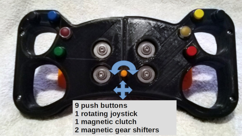 Formula Style Steering Wheel for Sim Racing by Mirko | Download free ...