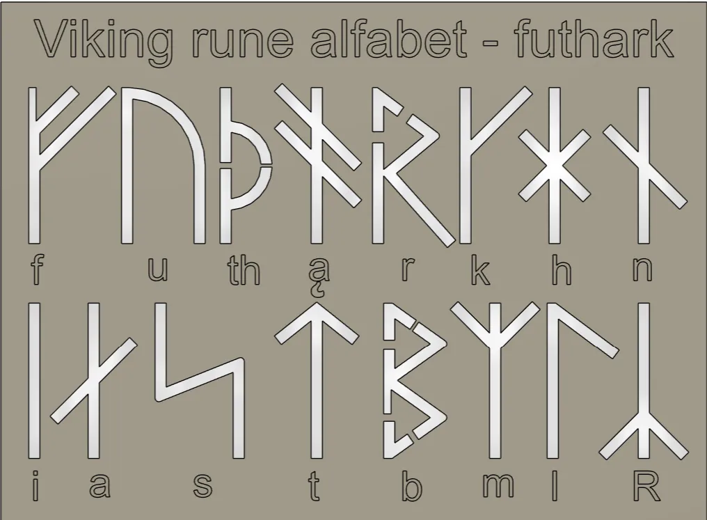 Celtic Runes Alphabet