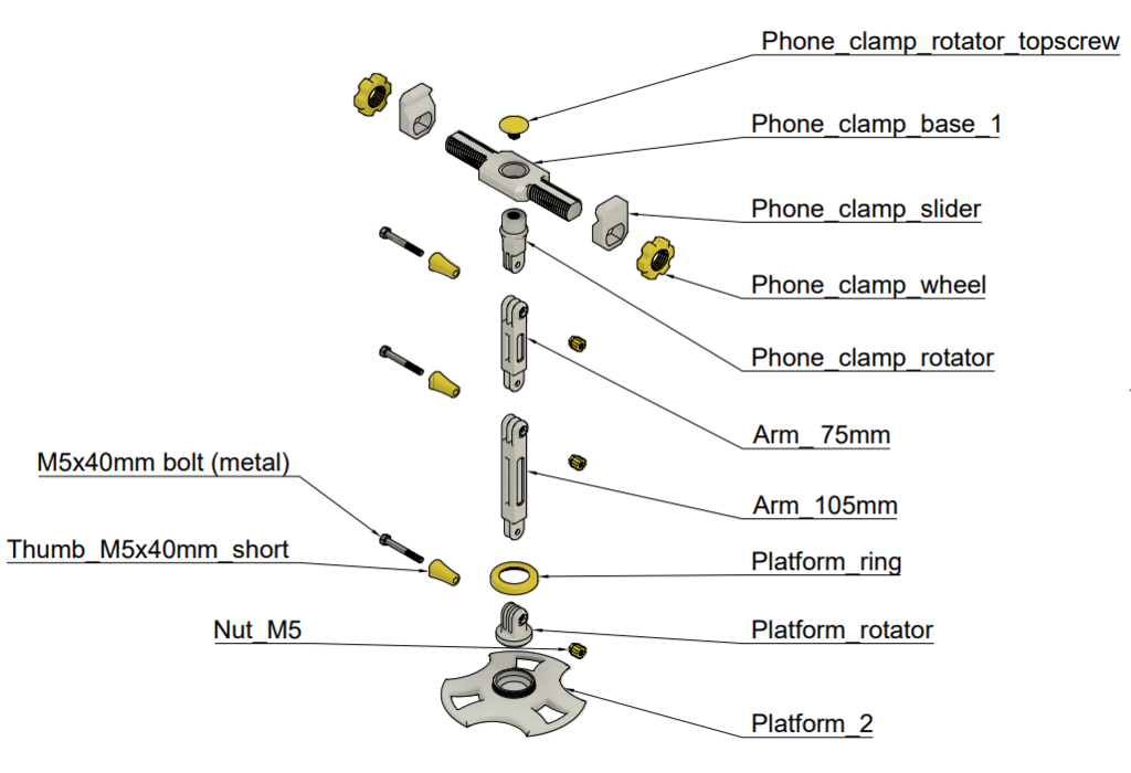 Desktop Modular Mounting System for Smartphones & GoPro by Rogue_72 ...