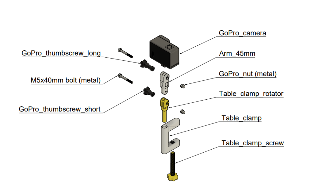 Desktop Modular Mounting System for Smartphones & GoPro by Rogue_72 ...
