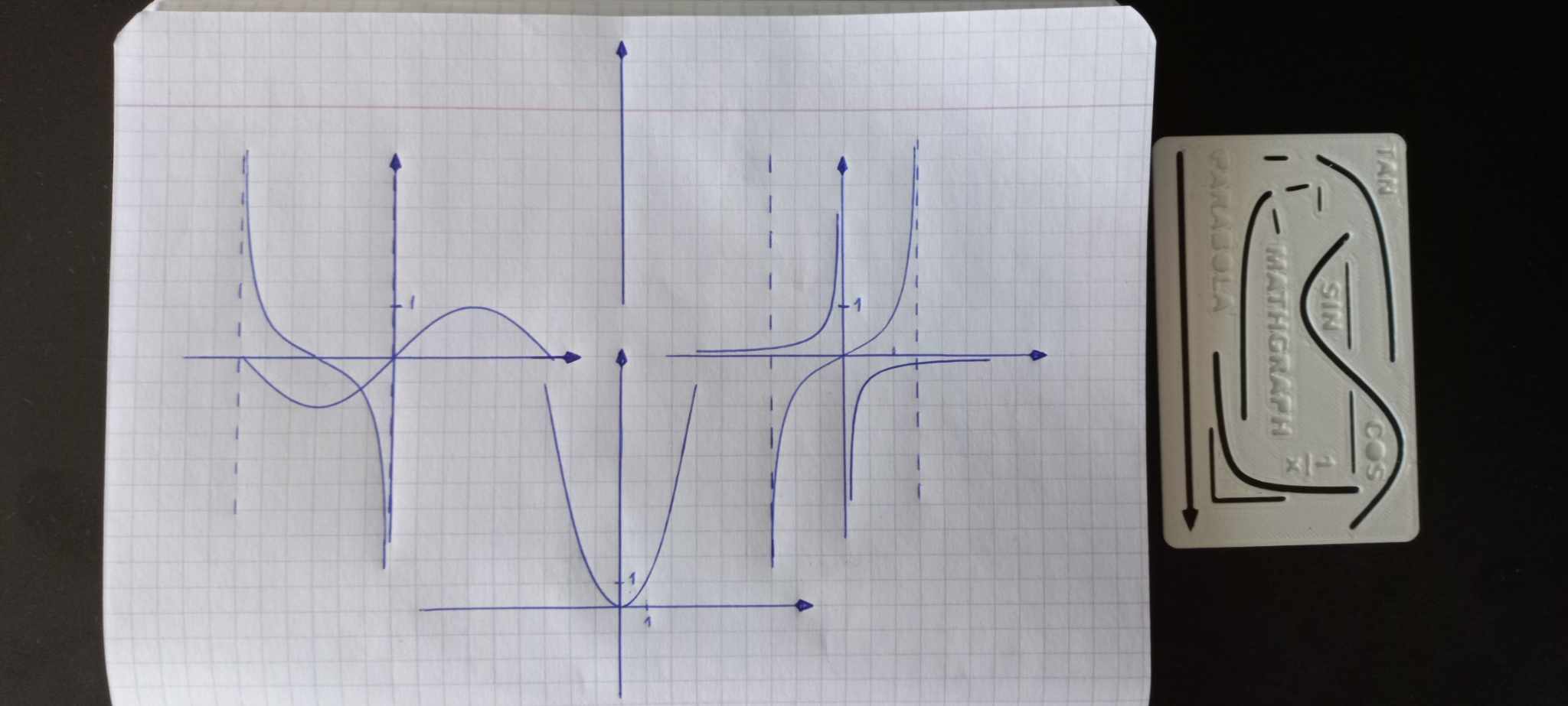 Math graph drawing template by MikoLab | Download free STL model ...