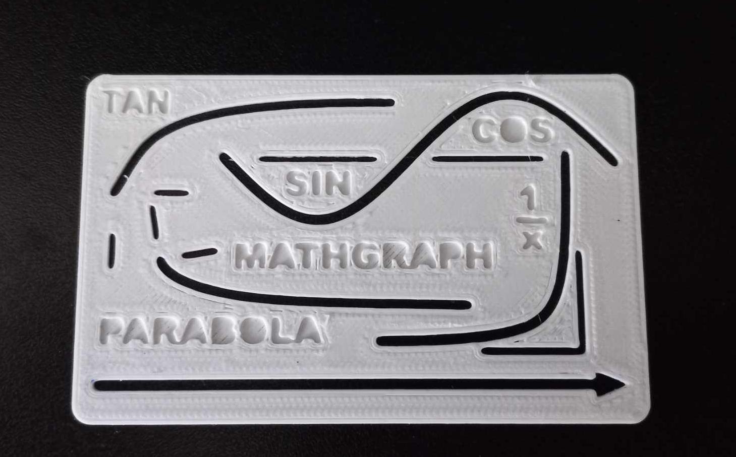 Math graph drawing template by MikoLab | Download free STL model ...