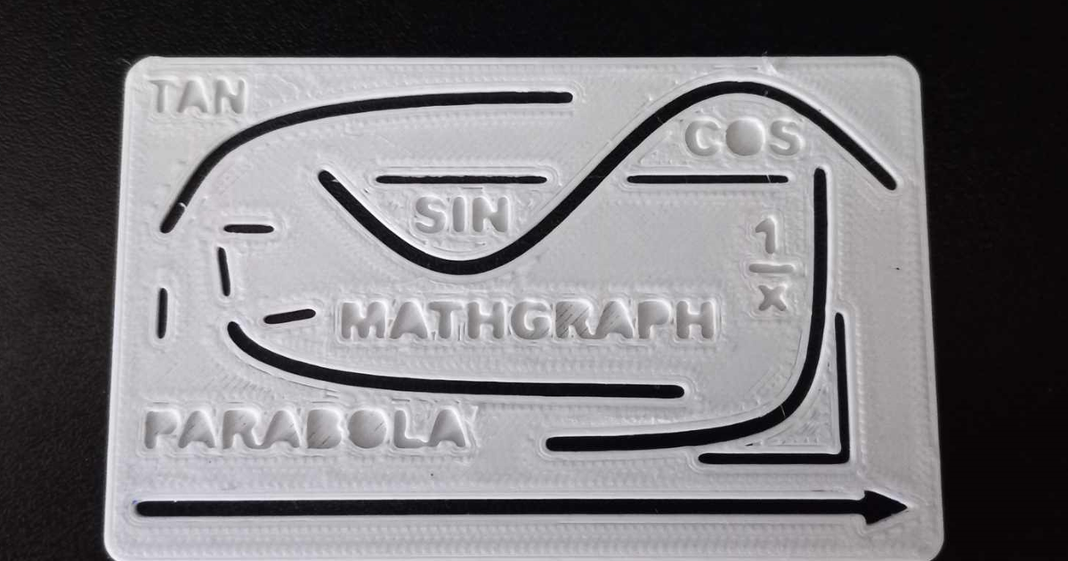 Math graph drawing template by MikoLab | Download free STL model ...