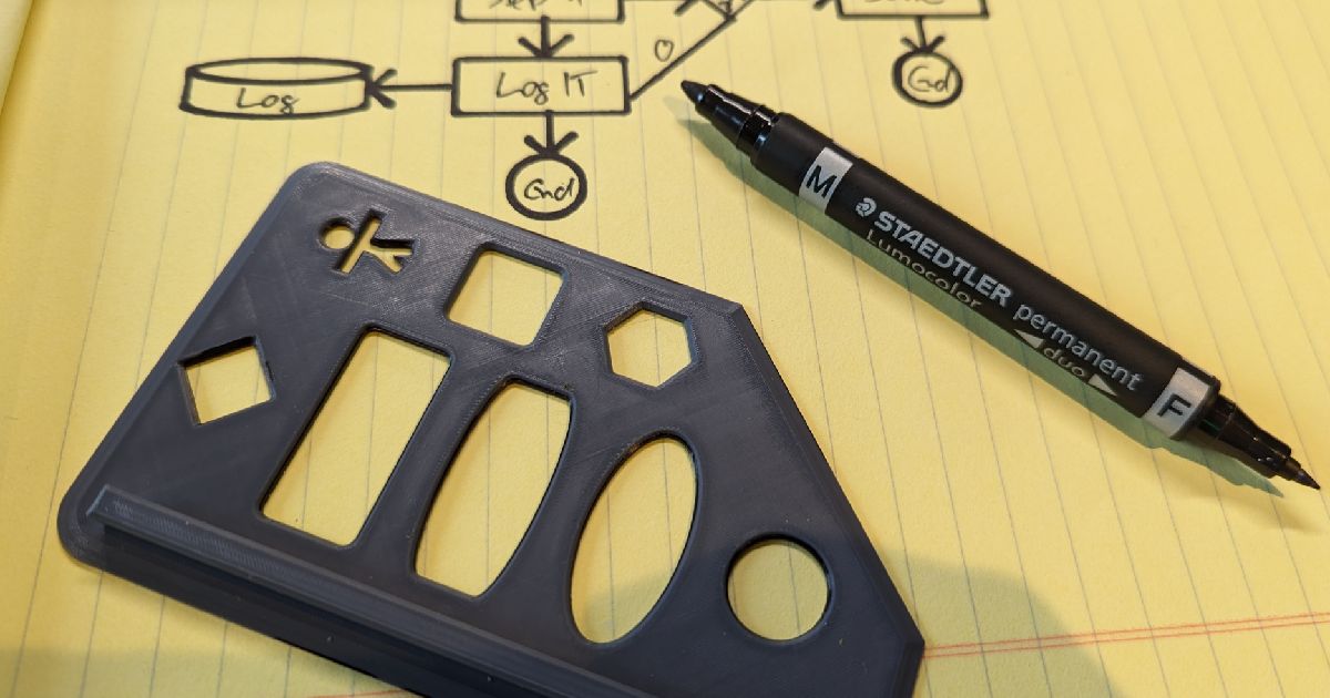 Stencil For Flowcharts by corticelli | Download free STL model ...