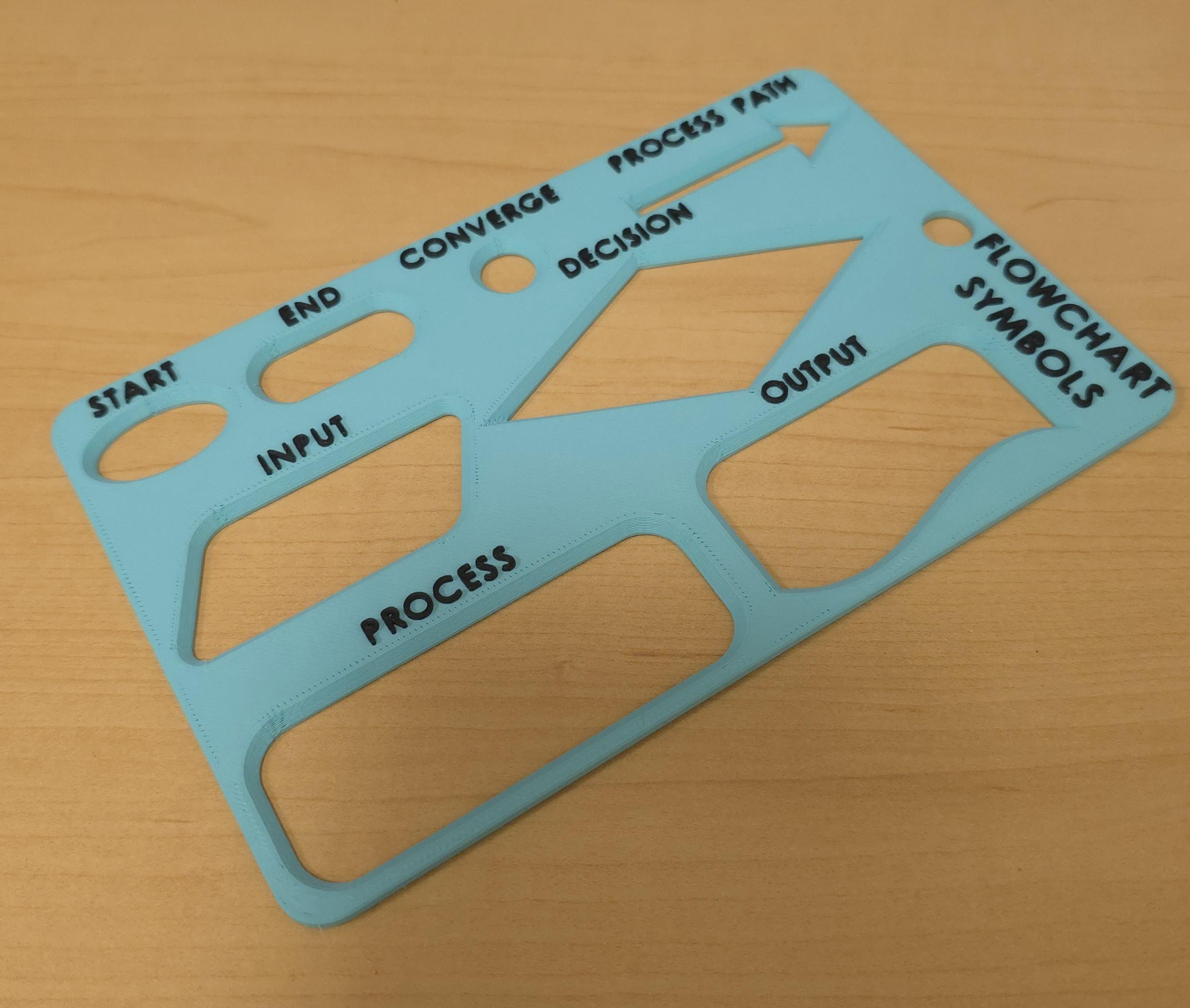 Engineering Flowchart Stencil por FYELIC | Descargar modelo STL ...