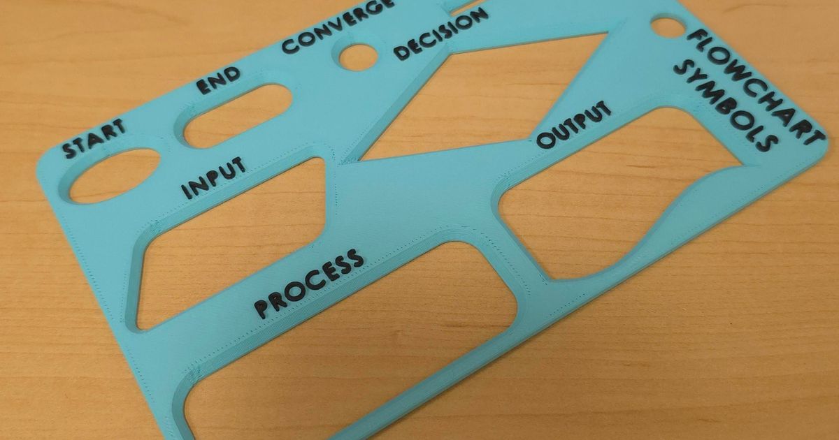 Engineering Flowchart Stencil par FYELIC | Téléchargez gratuitement un ...