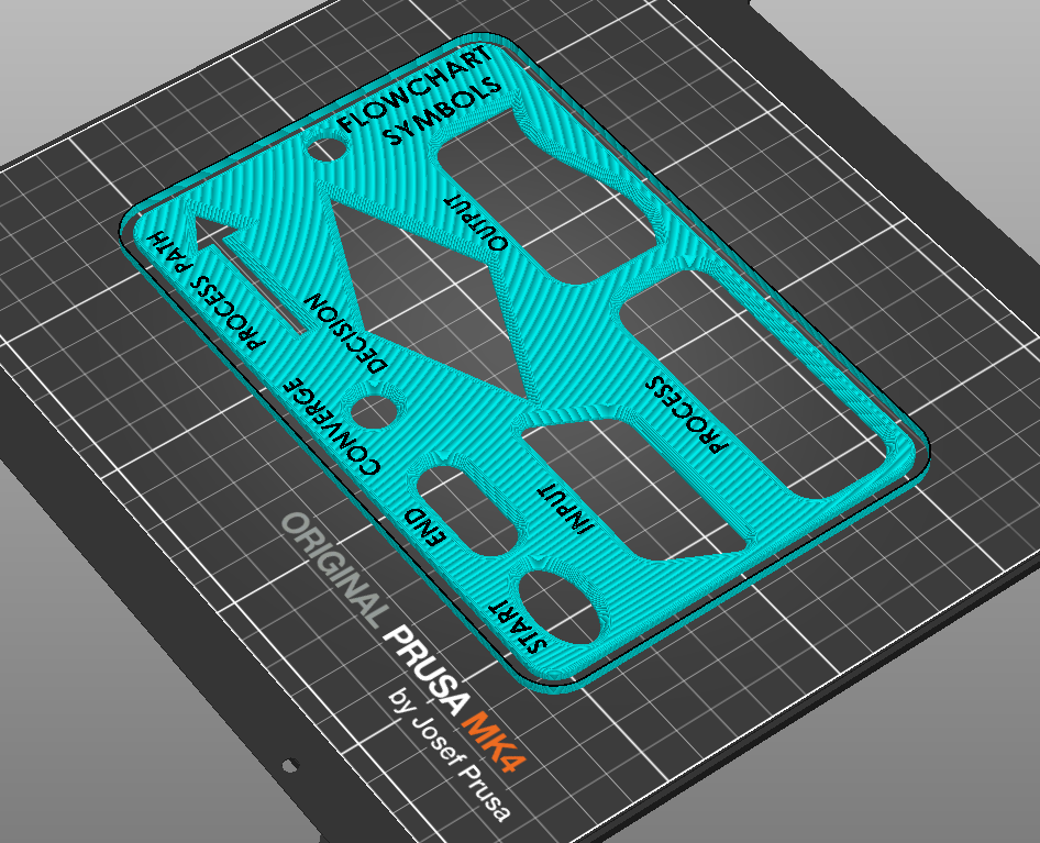 Engineering Flowchart Stencil par FYELIC | Téléchargez gratuitement un ...