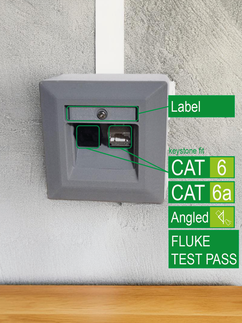 Angled keystone wall plate 2xKeystone (CAT 6, 6a) by Herr Jan ...
