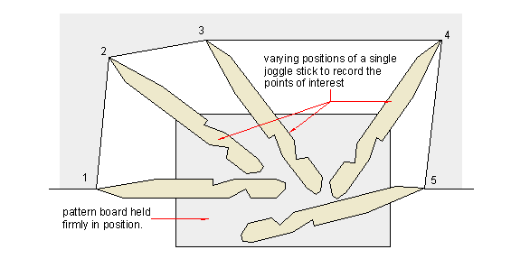 Tick Stick or Template Making Stick by crashkg | Download free STL ...