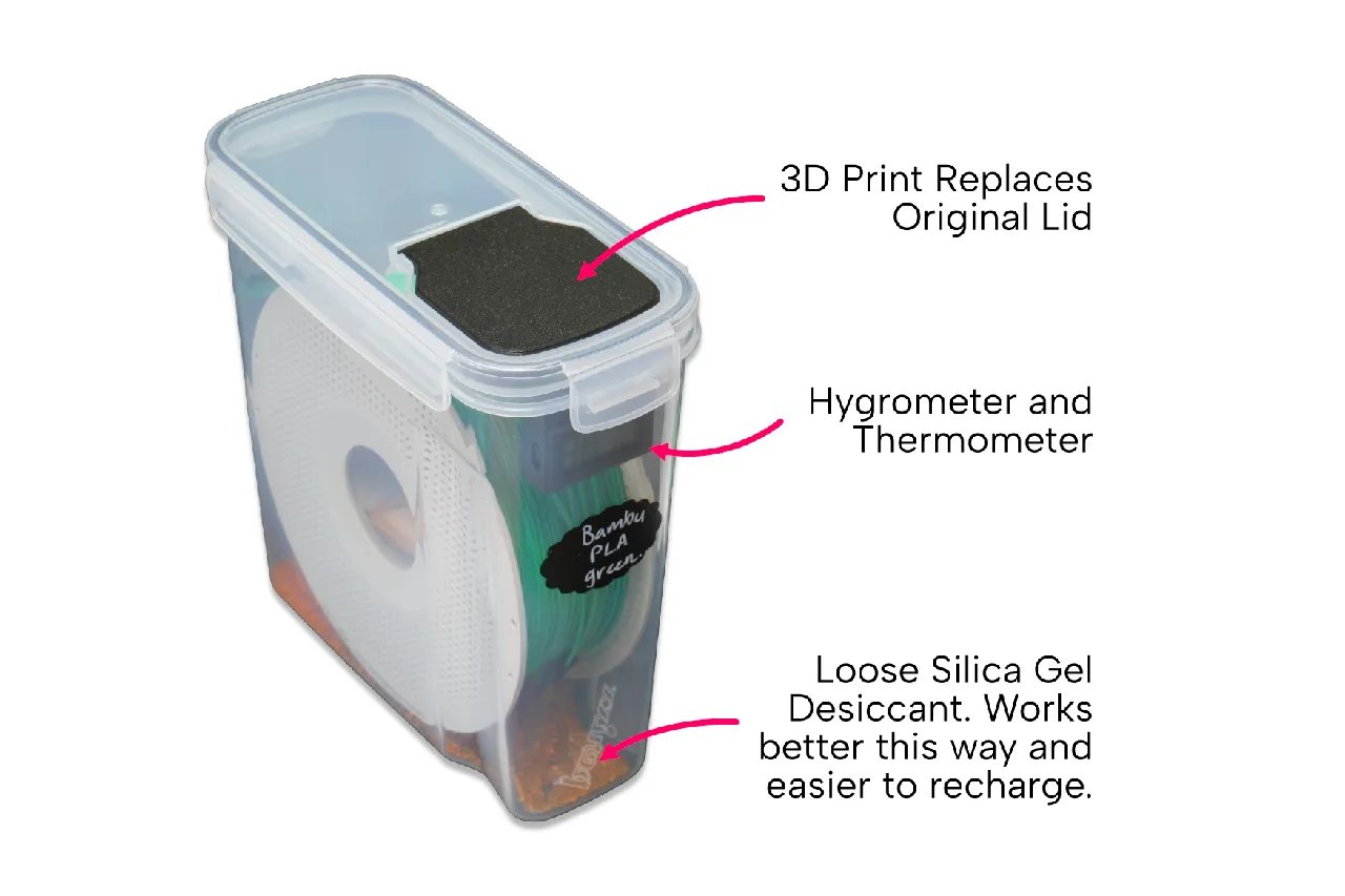 Filament Storage Container with Humidity Monitor by Makers Manual ...