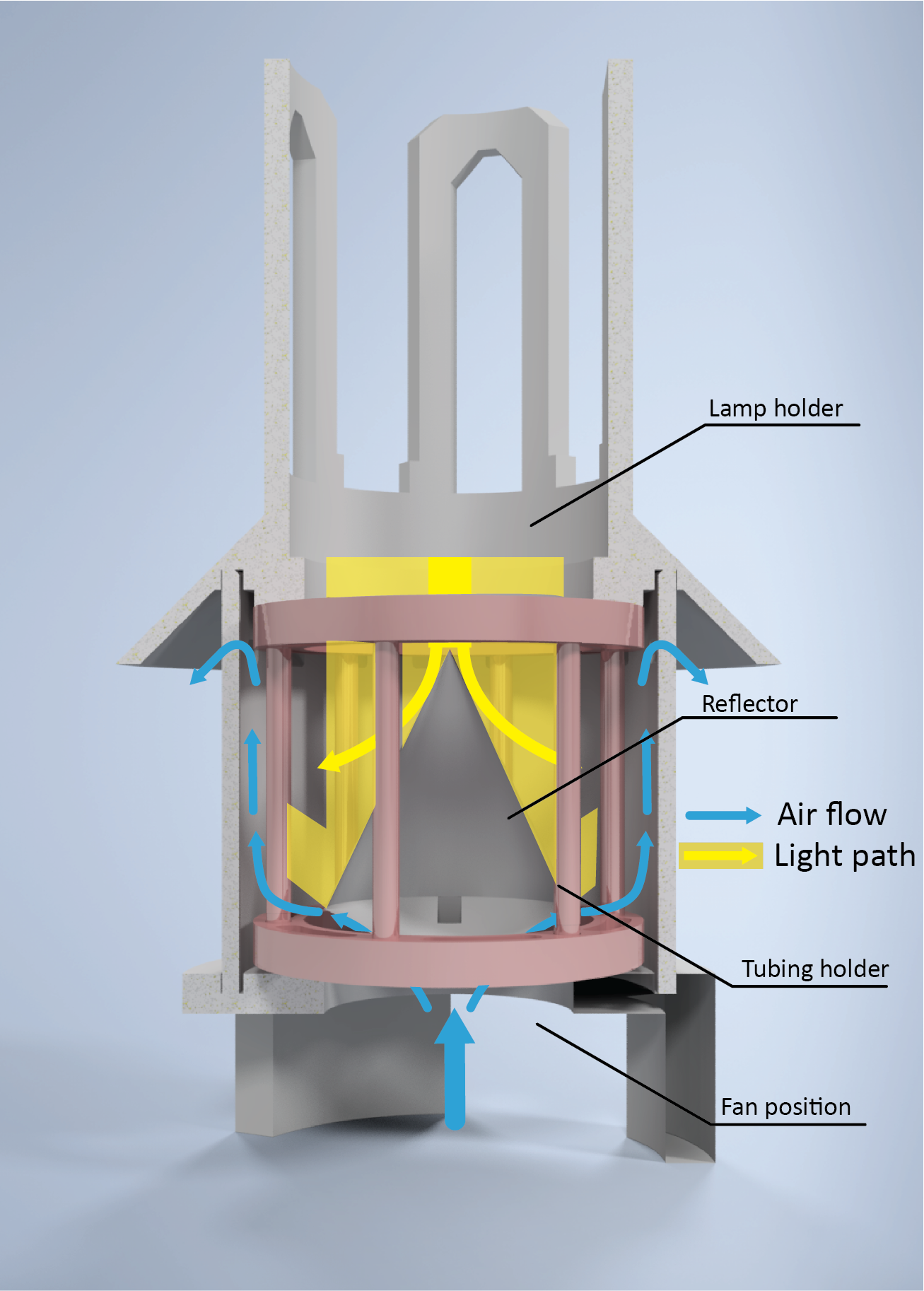 3D printable reactor for reproducible photochemistry in continuous flow ...