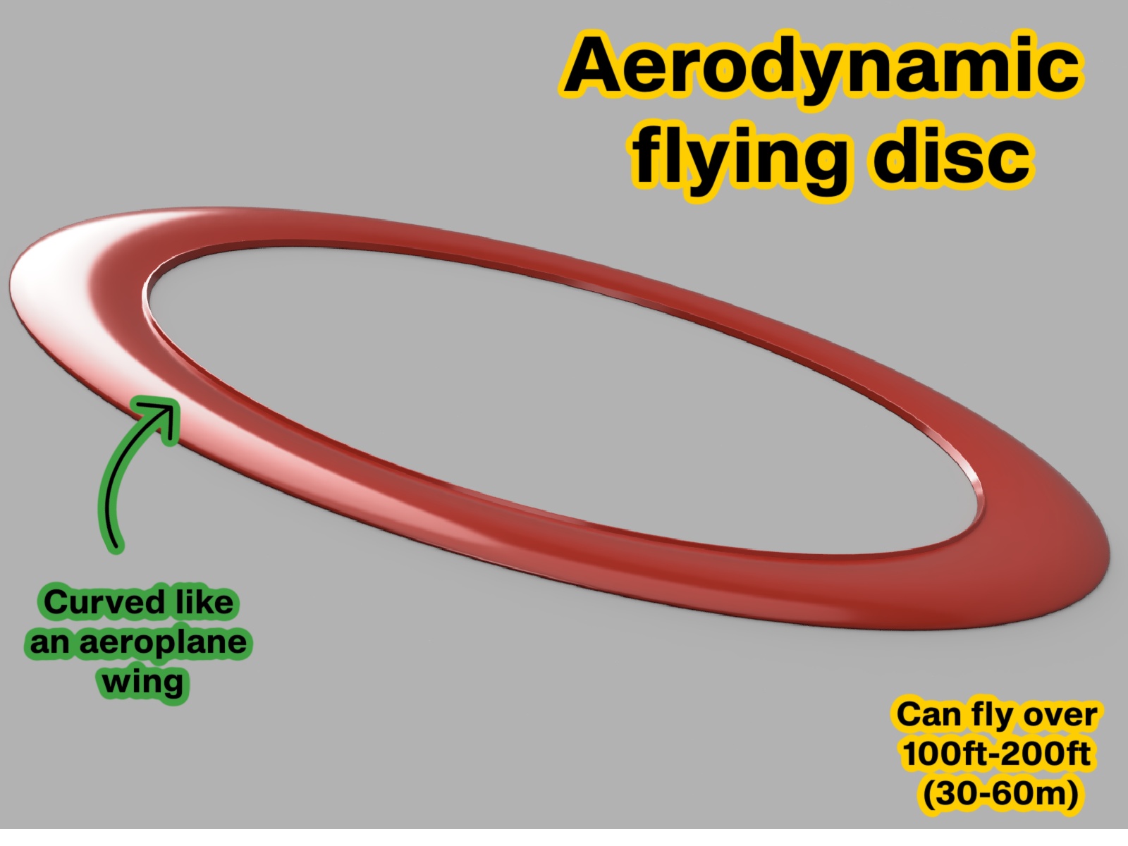 Flying Disc - Aerodynamic Ring - Frisbee par Trickstyle | Téléchargez ...