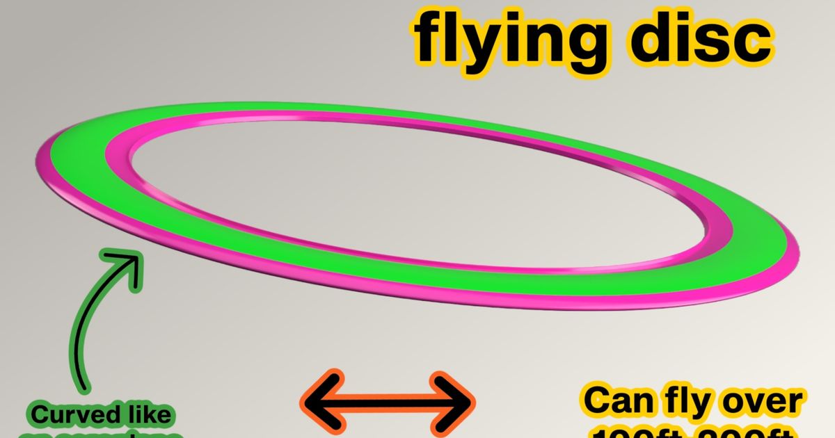 Flying Disc - Aerodynamic Ring - Frisbee par Trickstyle | Téléchargez ...