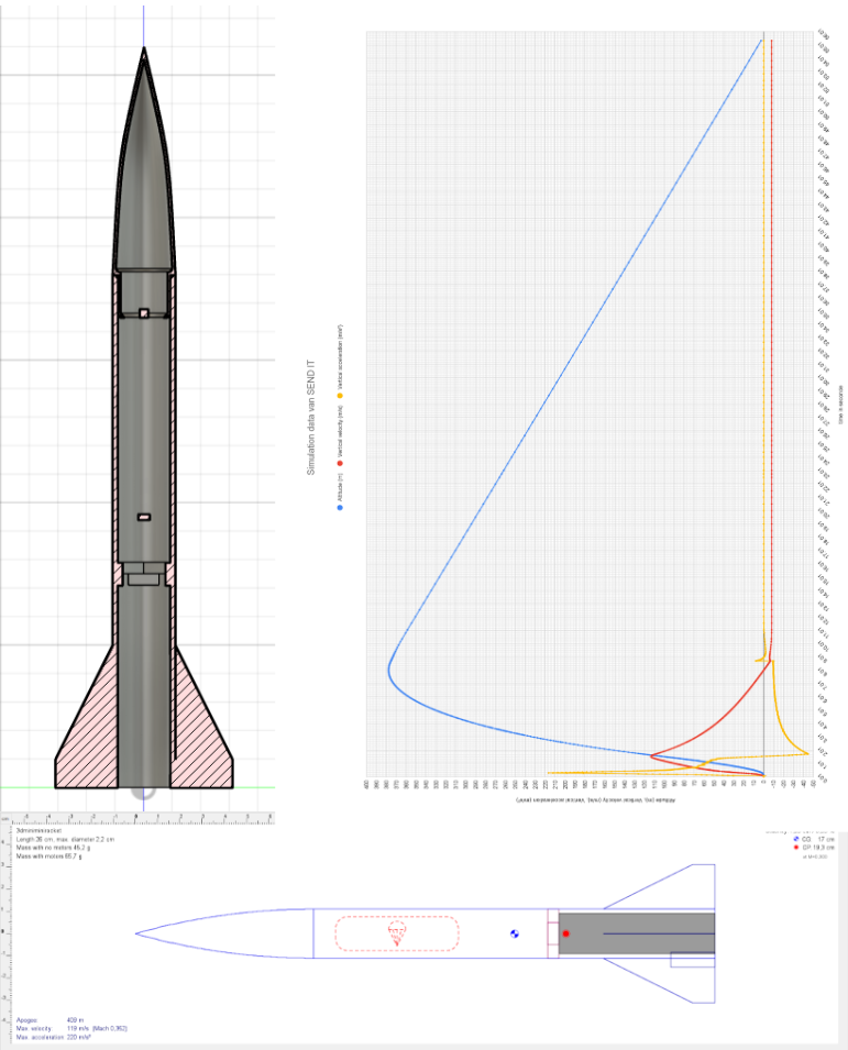 Model Rocket C6-7 by ProtoPrinter | Download free STL model ...