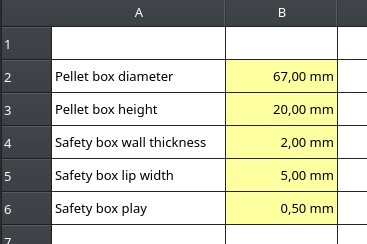 Safety box for pellet cans by Bogomips | Download free STL model ...