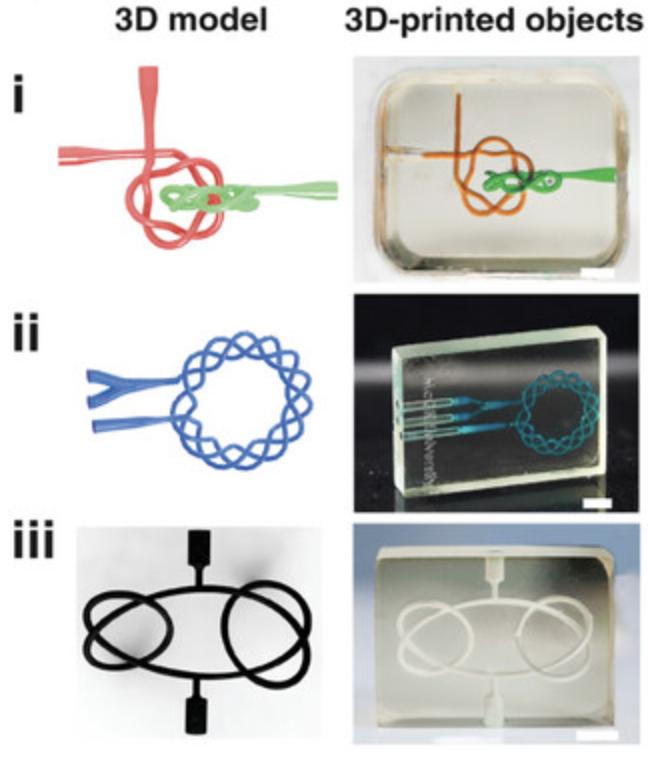 3D-printed complex and intricate microchannels by JunckerLab | Download ...