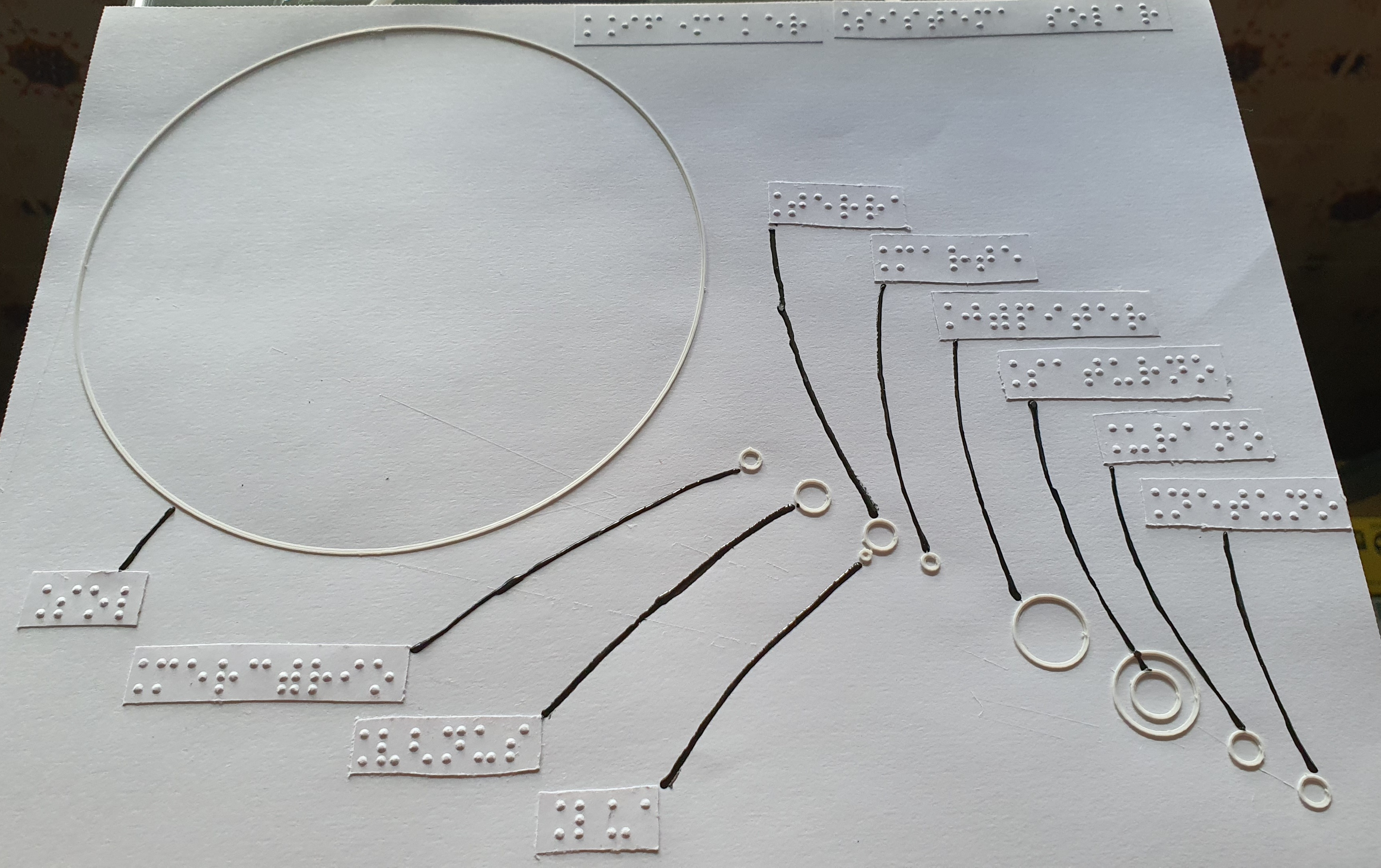 Tactile image: solar system by GutenBar | Download free STL model ...